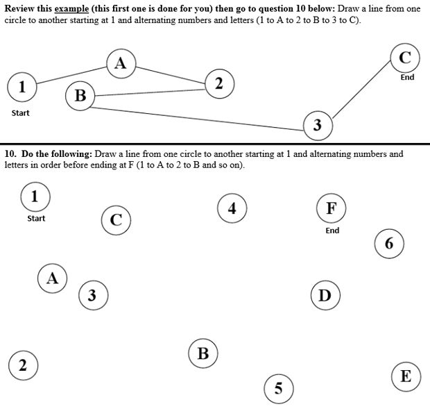 Free Take-At-Home Test to Measure Cognitive Ability | Memories From My ...