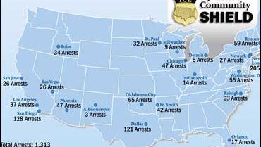 Police Sweeps Nab 1,300 Gang Members - CBS News