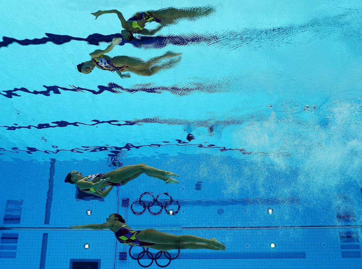 London Olympics: Synchronized Swimming