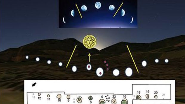10,000 year old "calendar" found in Scottish field - CBS News