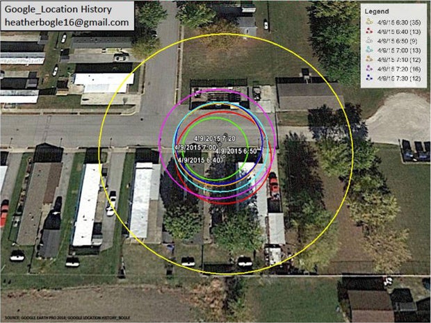 Evidence In The Heather Bogle Murder Case Cbs News