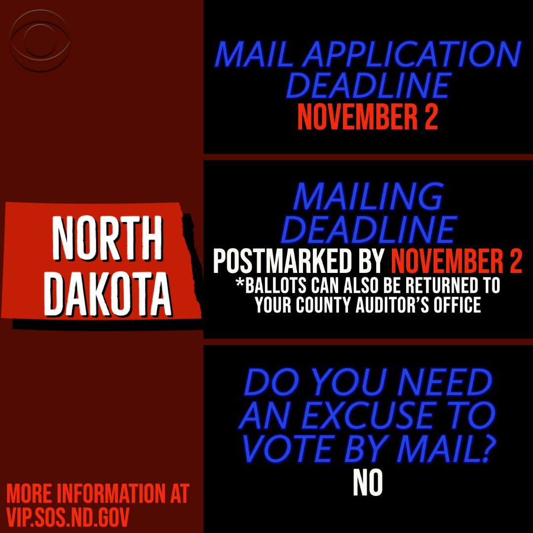How to vote by mail in every state and U.S. territory