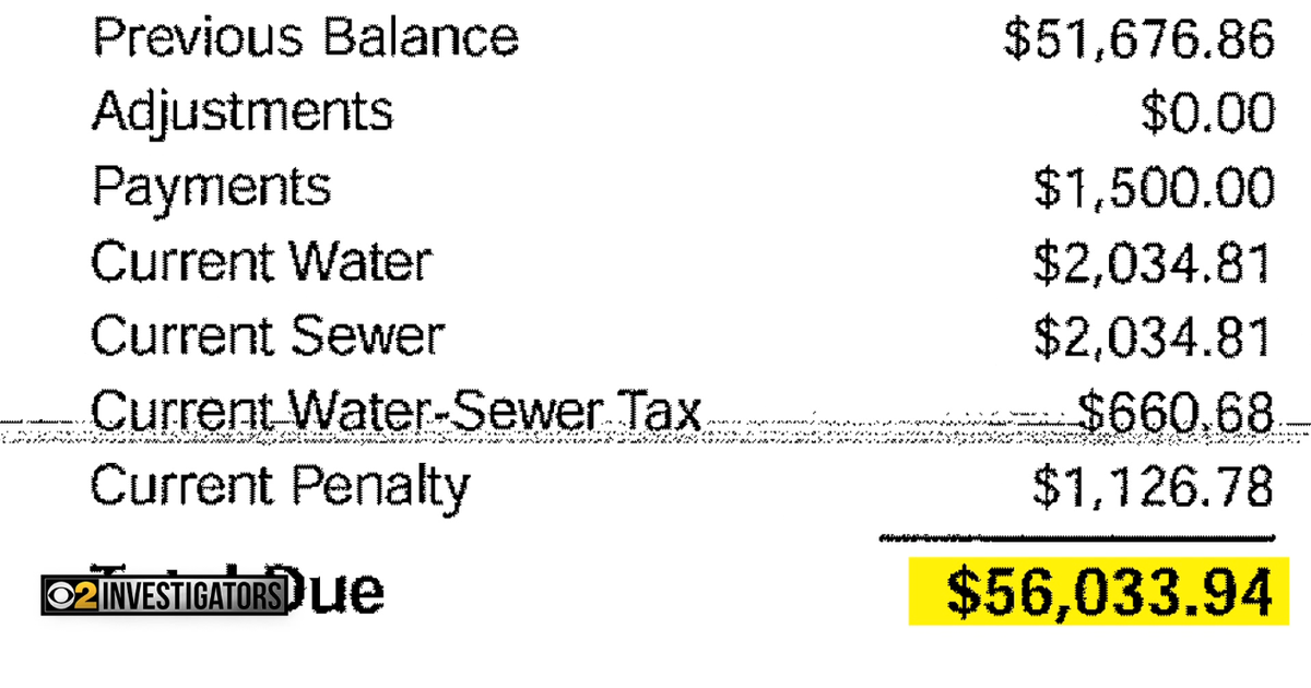 Getting Hosed: The City Makes Massive Errors On Water Bills For Metered ...